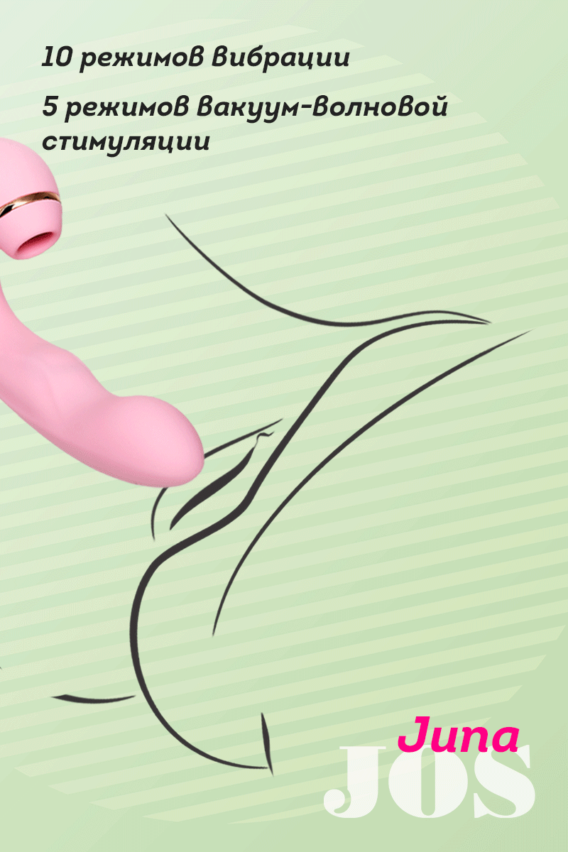 Стимулятор клитора Jos JUNA, розовый, вибро-вакуумный, 5 режимов, USB-зарядка, 15см
