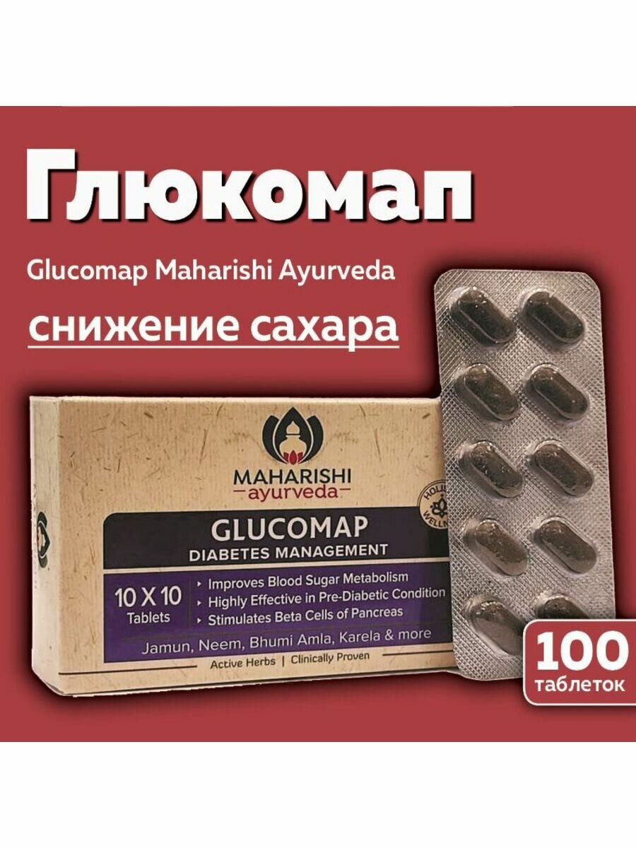 Глюкомап/ Glucomap