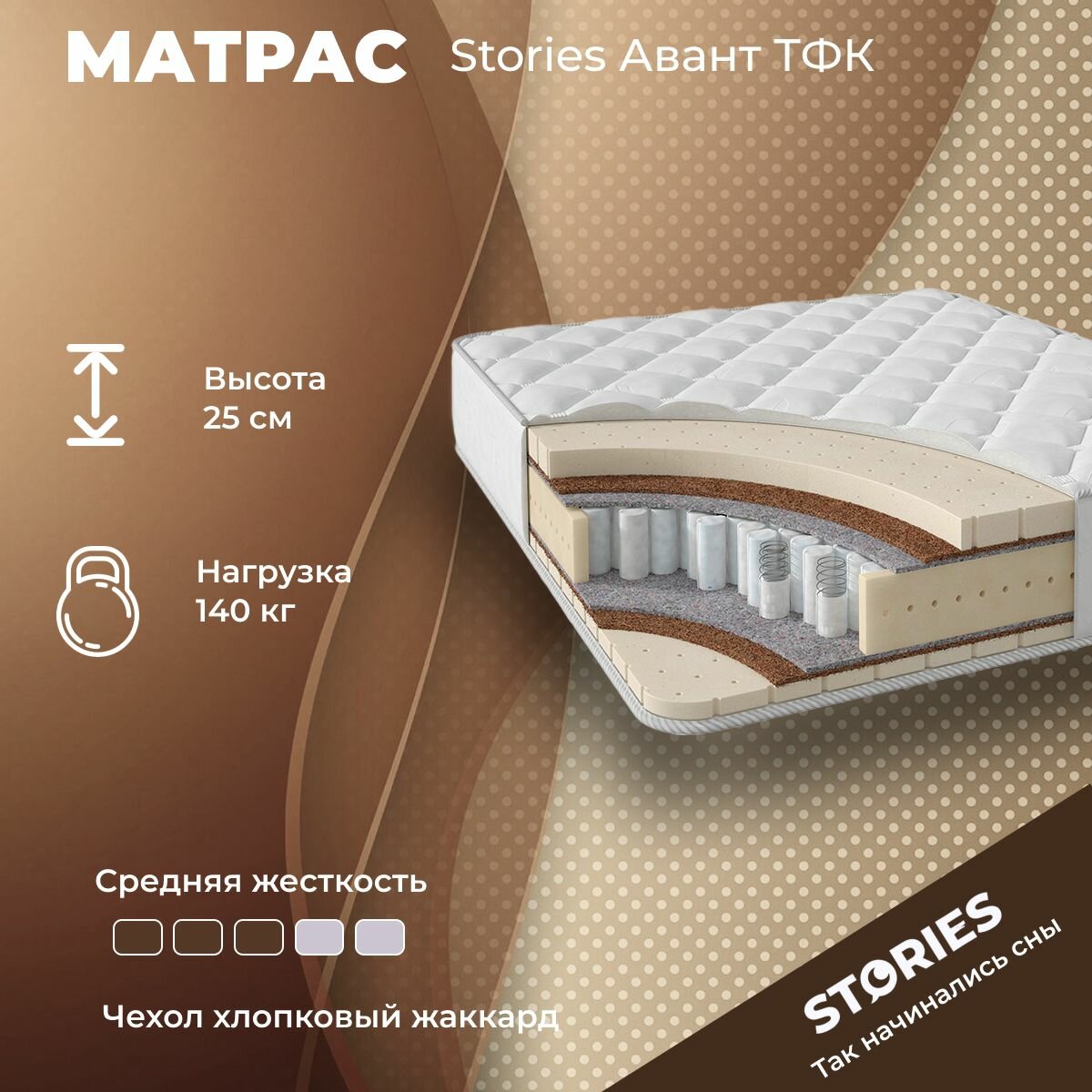 Матрас Stories Авант ТФК, 100x200, высота 25 см, независимые пружины, чехол Lux