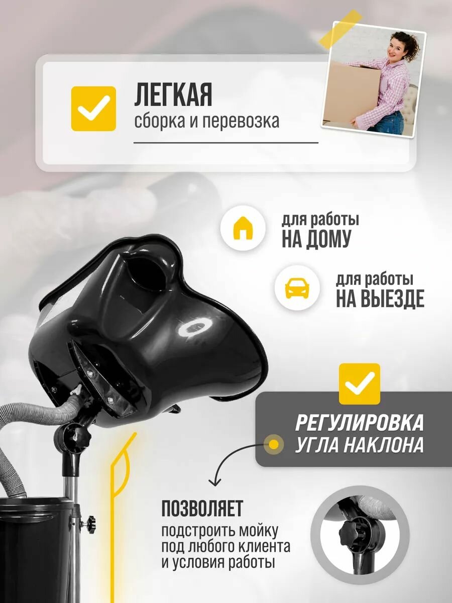 Парикмахерская корзина