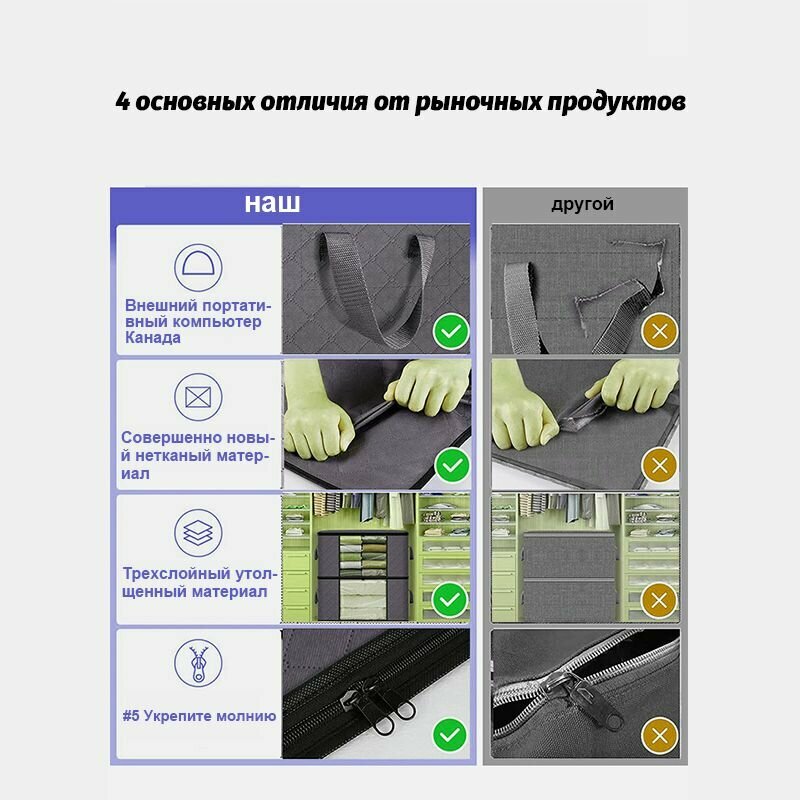 Складная сумка для хранения из нетканого материала