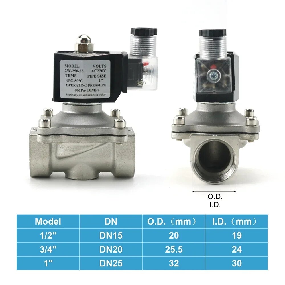 Электромагнитный клапан нержавеющая сталь DN15/DN20, 1/2", AC220V