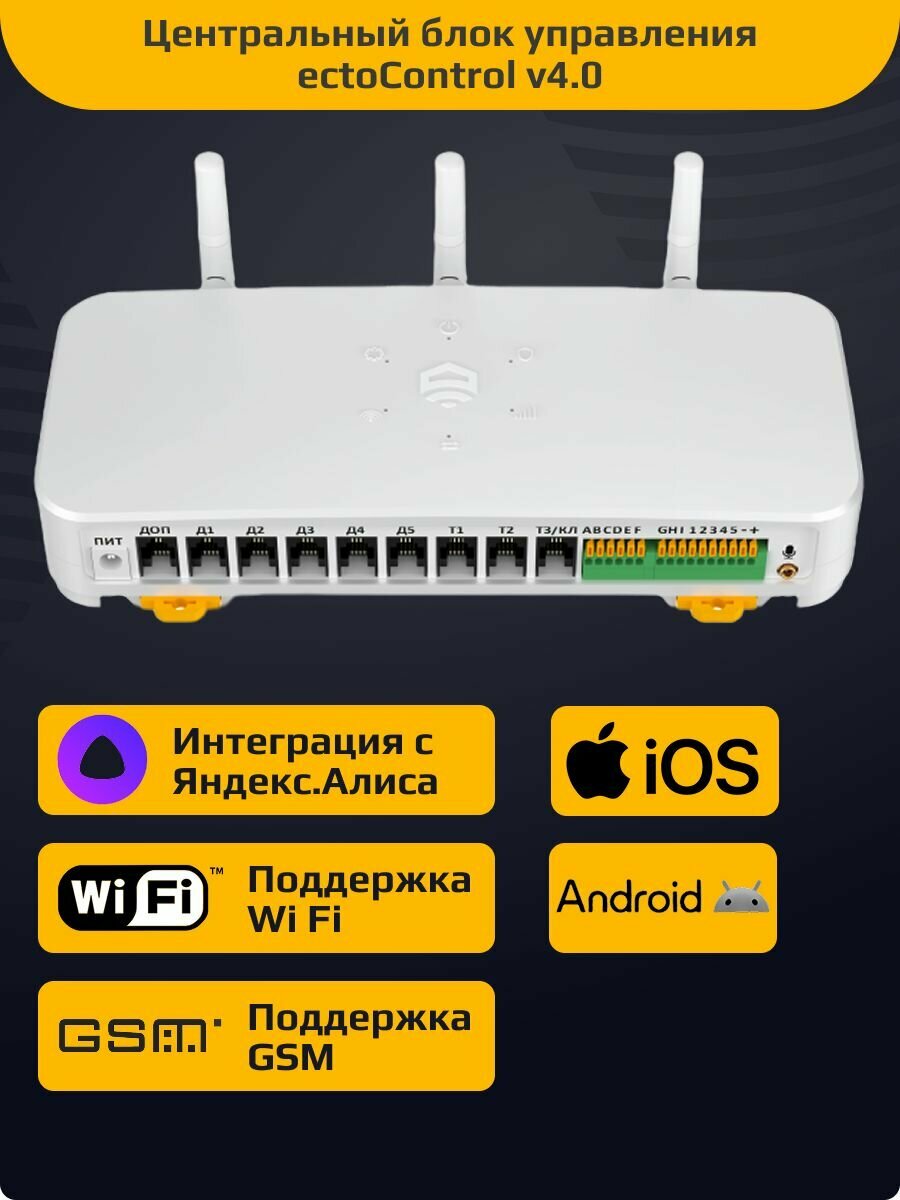 Центральный блок управления ectoControl v4.0