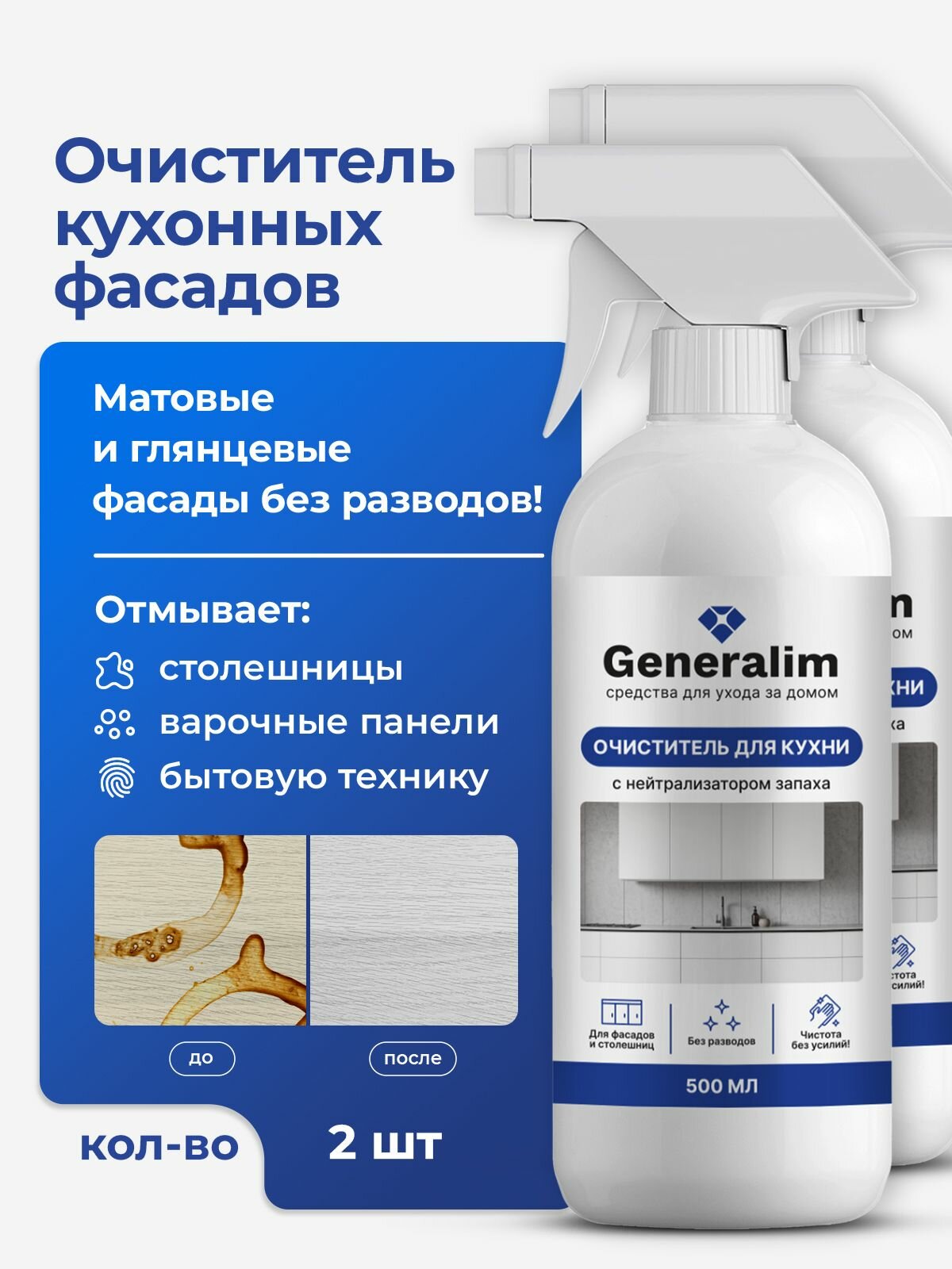 Средство для мытья глянцевых и матовых фасадов кухни, набор из 2 шт.