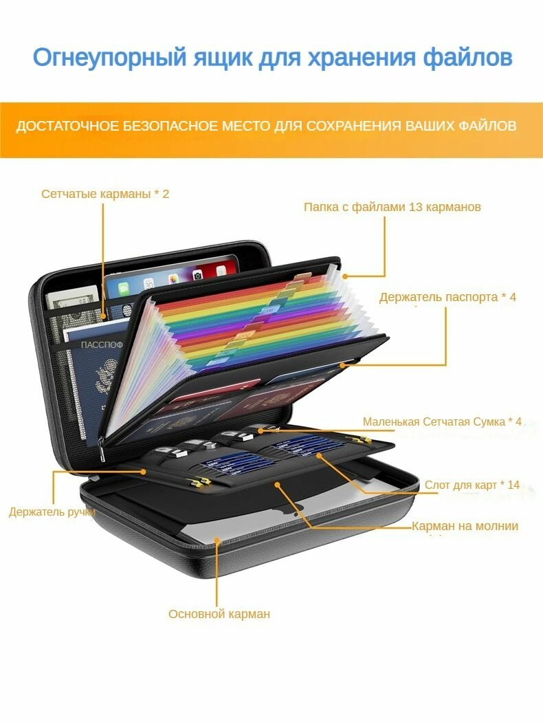Органайзер для файлов, огнестойкий, твердый футляр с замком, портативный, 13 карманных папок-гармошек.