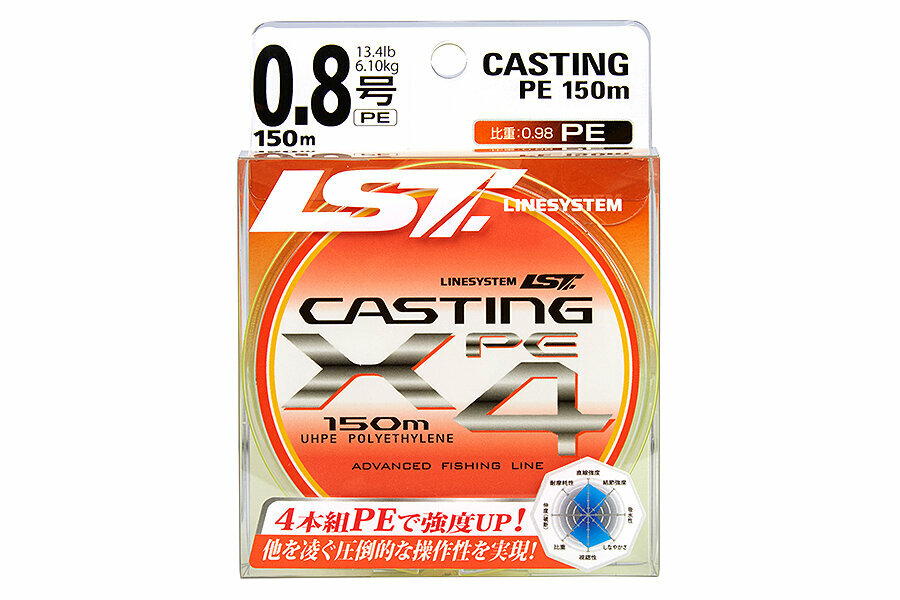 LineSystem Шнур плетеный Casting PE X4 #1.5 (150m) olive