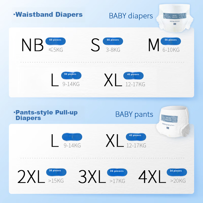 Nita Ultra-Thin Diapers M56 (6-11kg), Aurora Series Baby Diapers, Medium Size, Breathable And Dry