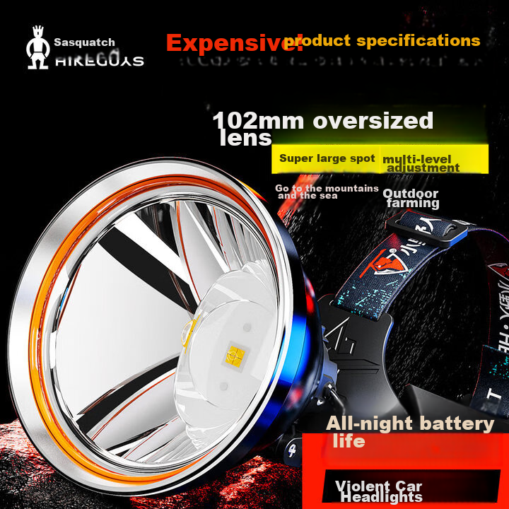 Xiaoyeren Headlamp, High Brightness, Outdoor Work, Long Battery Life, Motion Sensor, Night Fishing, Xenon LED, Waterproof Lighting