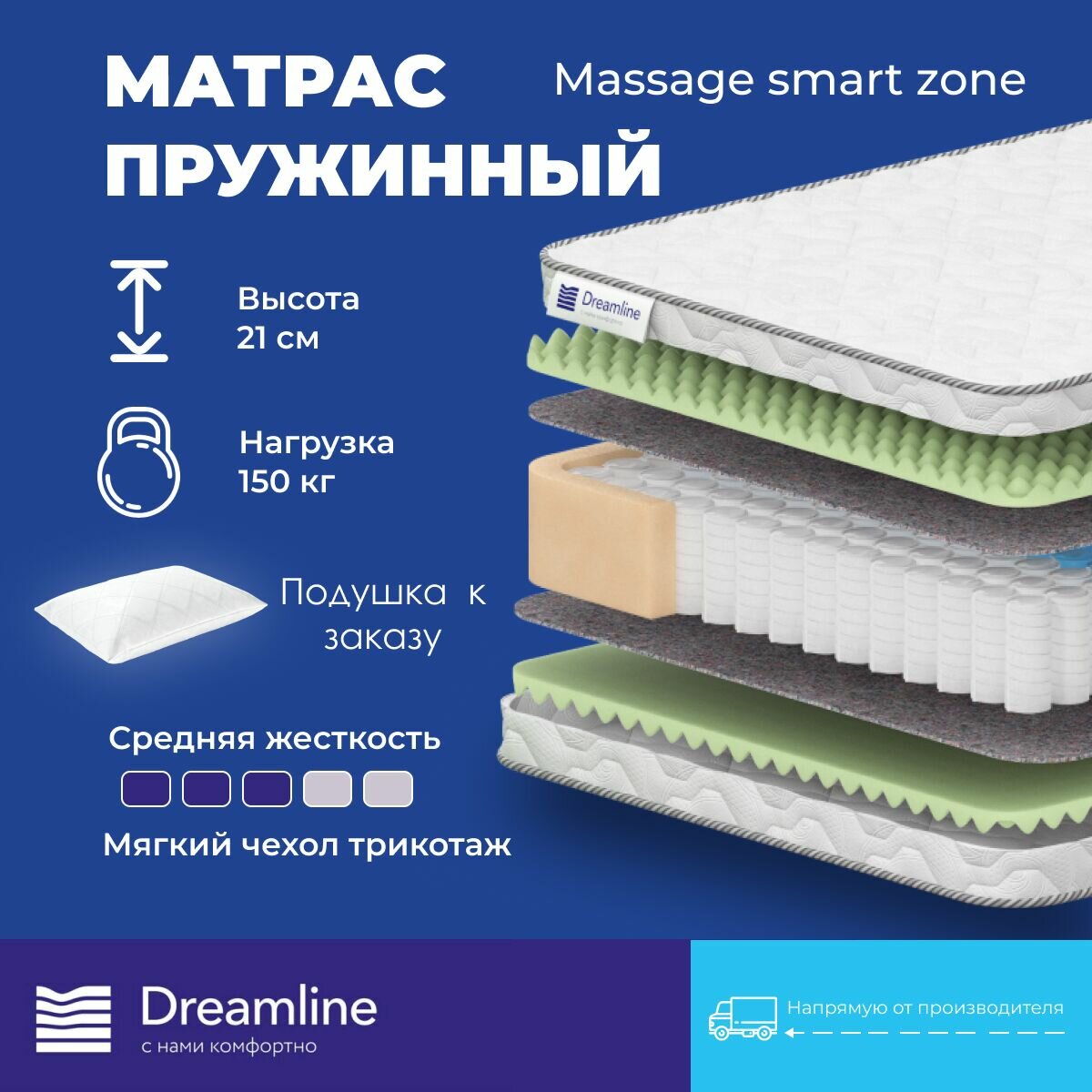 Матрас Dreamline Massage Smart Zone 90х150 анатомический средней жесткости Независимые пружины высота 21 см