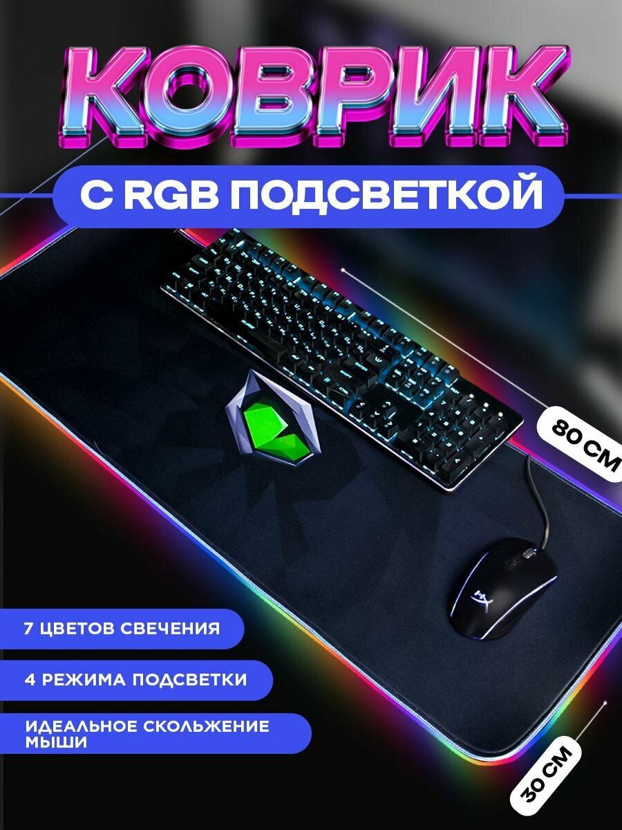 Игровой коврик для мыши