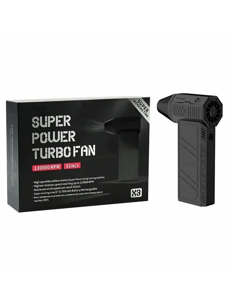 Эффективный бытовой вентилятор для дома и офиса