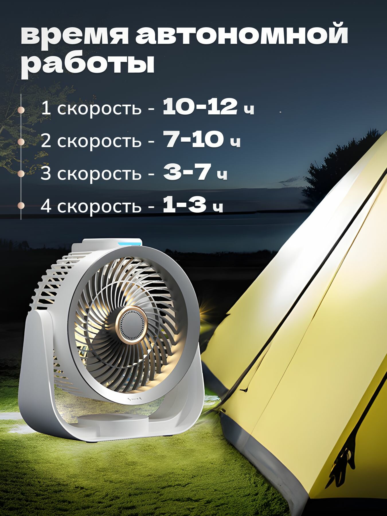 Вентилятор Cycline Fan F238, осевой, 4 скорости, портативный, беспроводной — фото 1