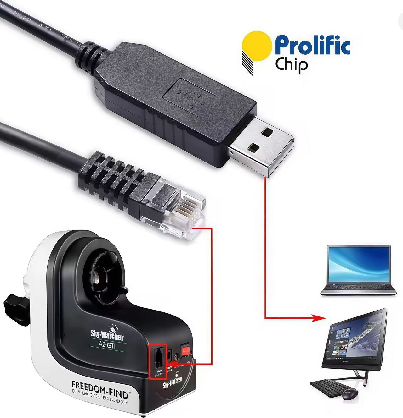 SkyWatcher AZ-GTI: Подключение к ПК через кабель управления Prolific USB-UART TTL → RJ12 6P6C (связь via EQMOD)