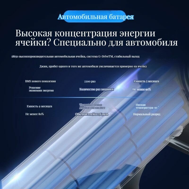 Электровелосипед — фото 1