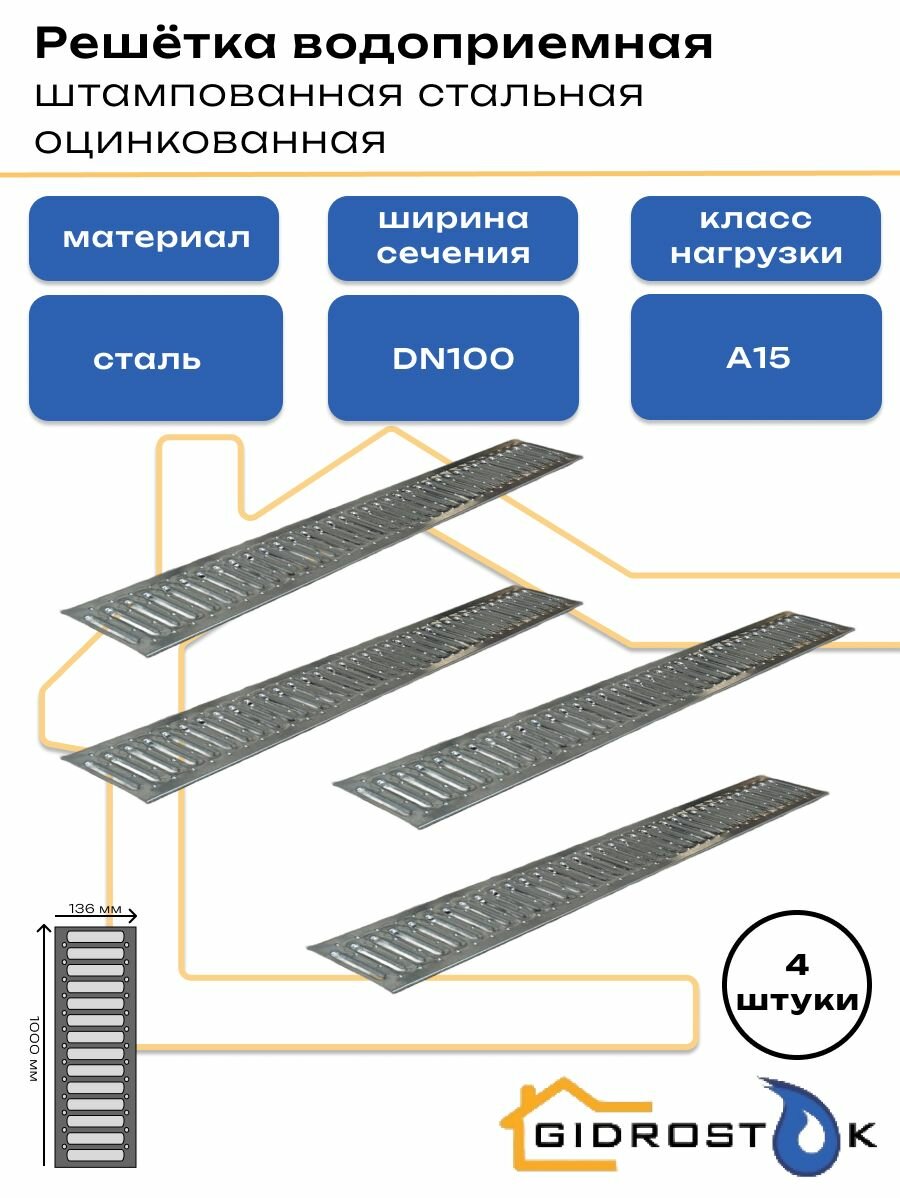 Решётка водоприёмная штампованная стальная оцинкованная DN100 136мм х 1000мм класс А15 (комплект 4 штуки)