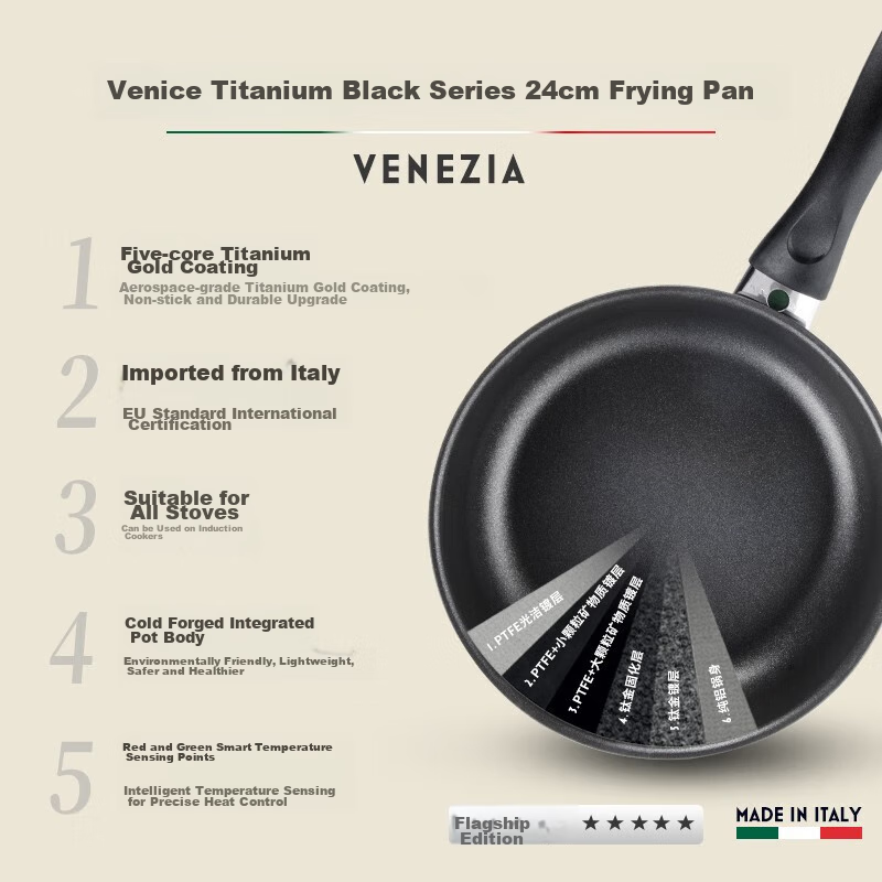 Сковорода Balalini Imported Flat-Bottom Frying Pan, Household Titanium Non-Stick Pan, Suitable for All Stoves, Pancake And Egg Frying Pan, Venice 24cm Frying Pan