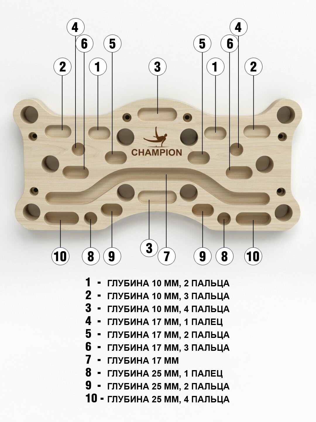 Пегборд колышки / Pegboard — фото 1