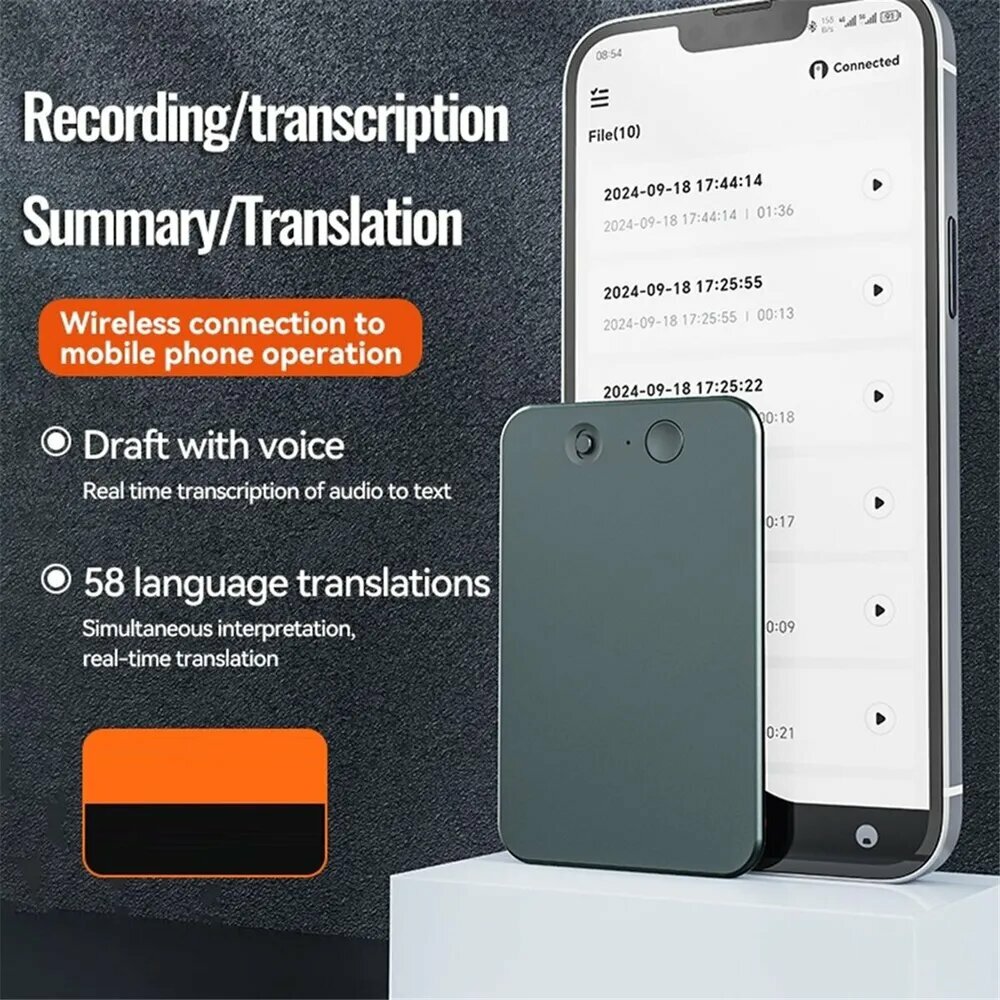 KNOW EASY-Приложение AI ChatGPT-4 для телефонного звонка, активированного диктофоном, расшифровка