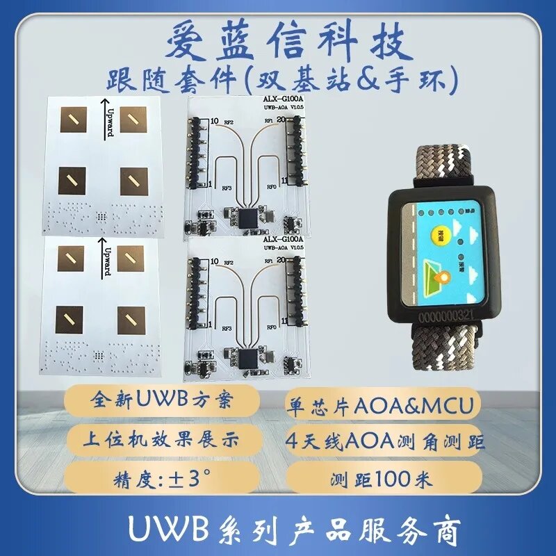 Модуль UWB ALX-C004A, 4-антенный комплект, Type 4