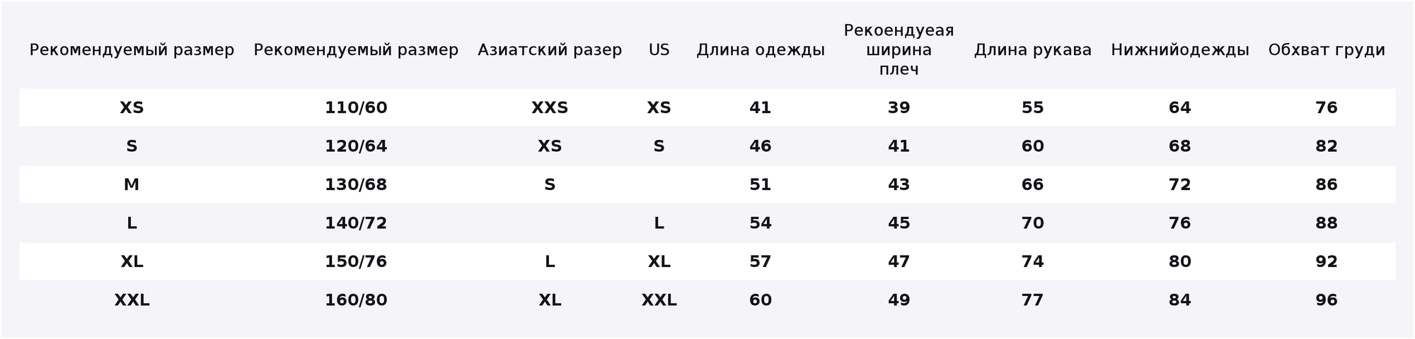 Свитер GAP, размер L — фото 1