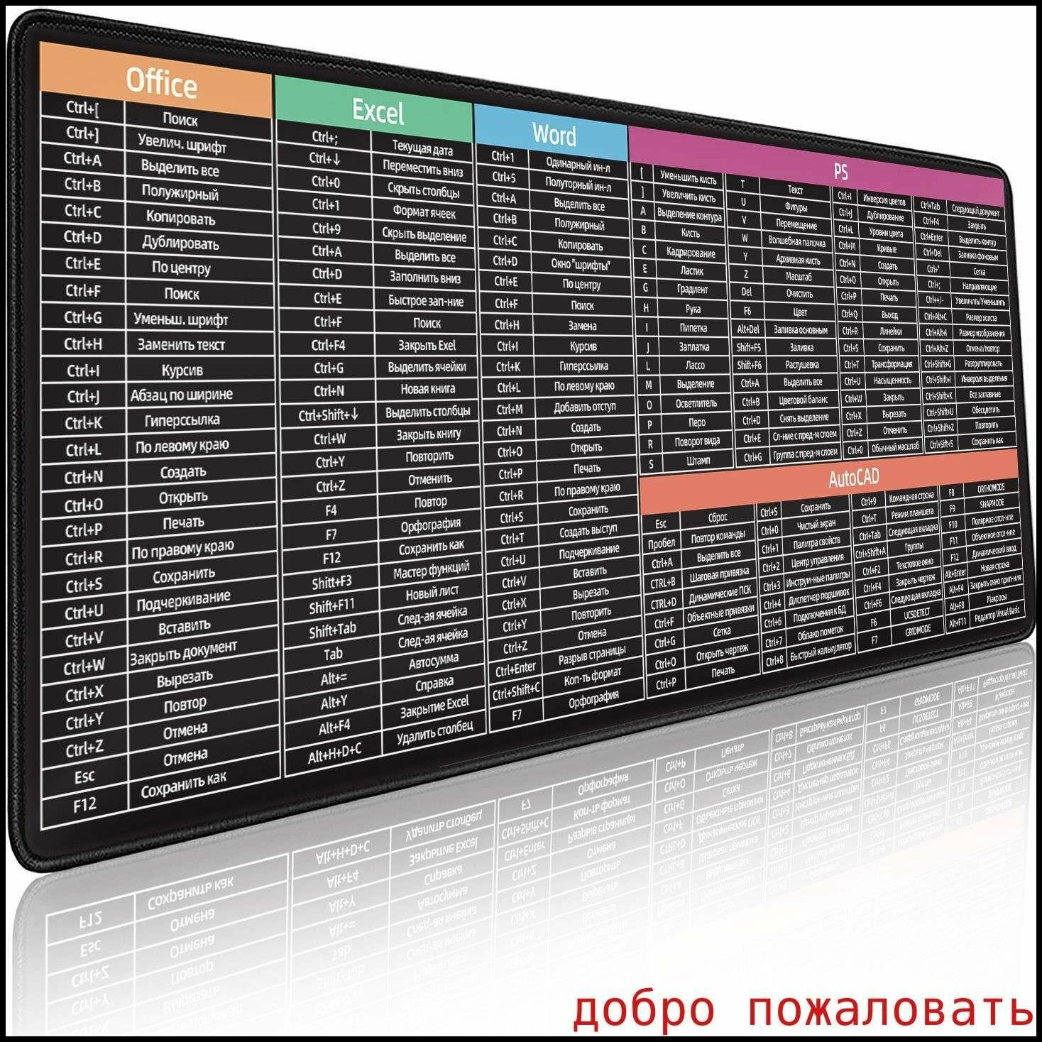 Коврик для мыши с большими размерами и быстрыми клавишами для Office, Excel, Word, PS, AutoCAD на столе#