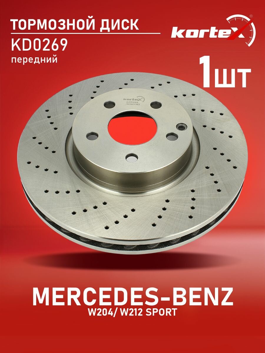 Тормозной диск передний вентилируемый перфорированный Мерседес Бенц С-Класс, Е класс STA2044210812, PBD4862, M2000798