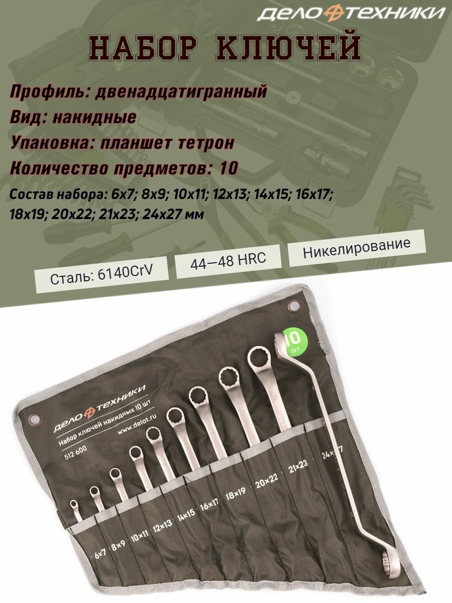 Набор ключей Дело Техники, накидные, 10 предметов, сумка тетрон