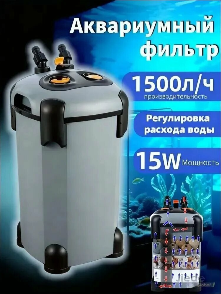 Фильтр внешний SOBO SF-1500F-UV, 15Вт, 1500л/ч, встроенный УФ-стерилизатор, серый