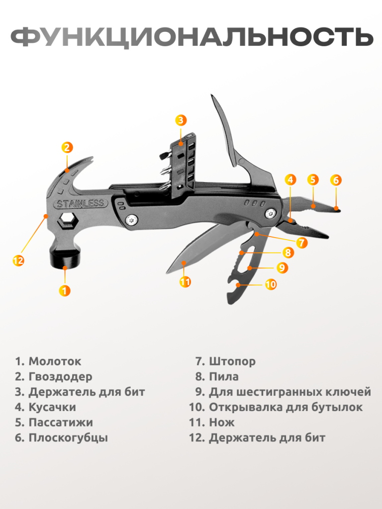 Мультитул SUNTEK Multitool Hammer With Pliers Black (017F), 14 инструментов — фото 1