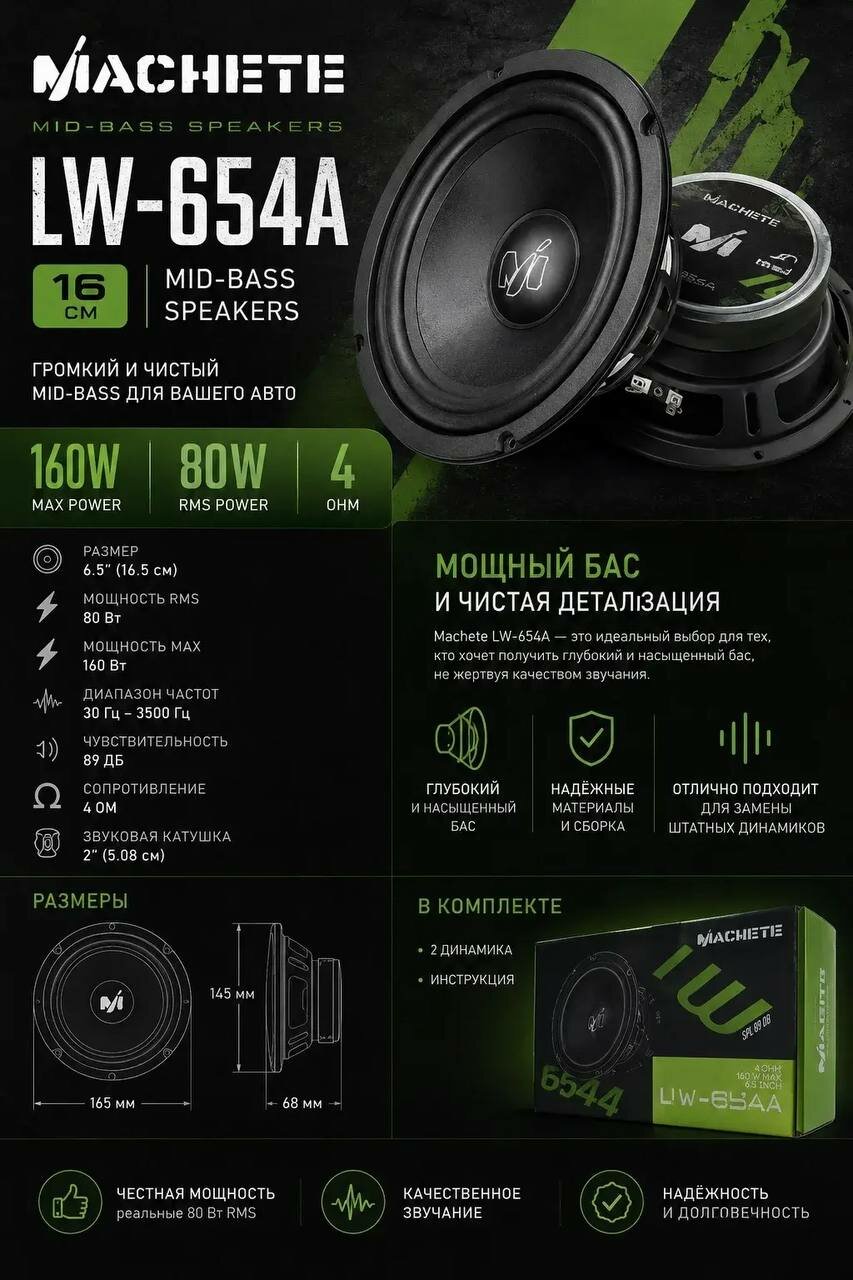 Динамики мидбасы Alphard MACHETE LW-65A4