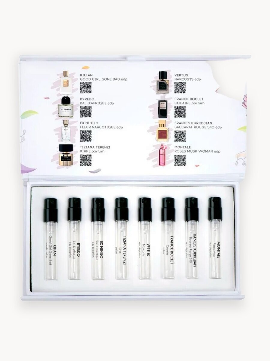 Парфюмерная вода AROMA BOX 1.5 мл