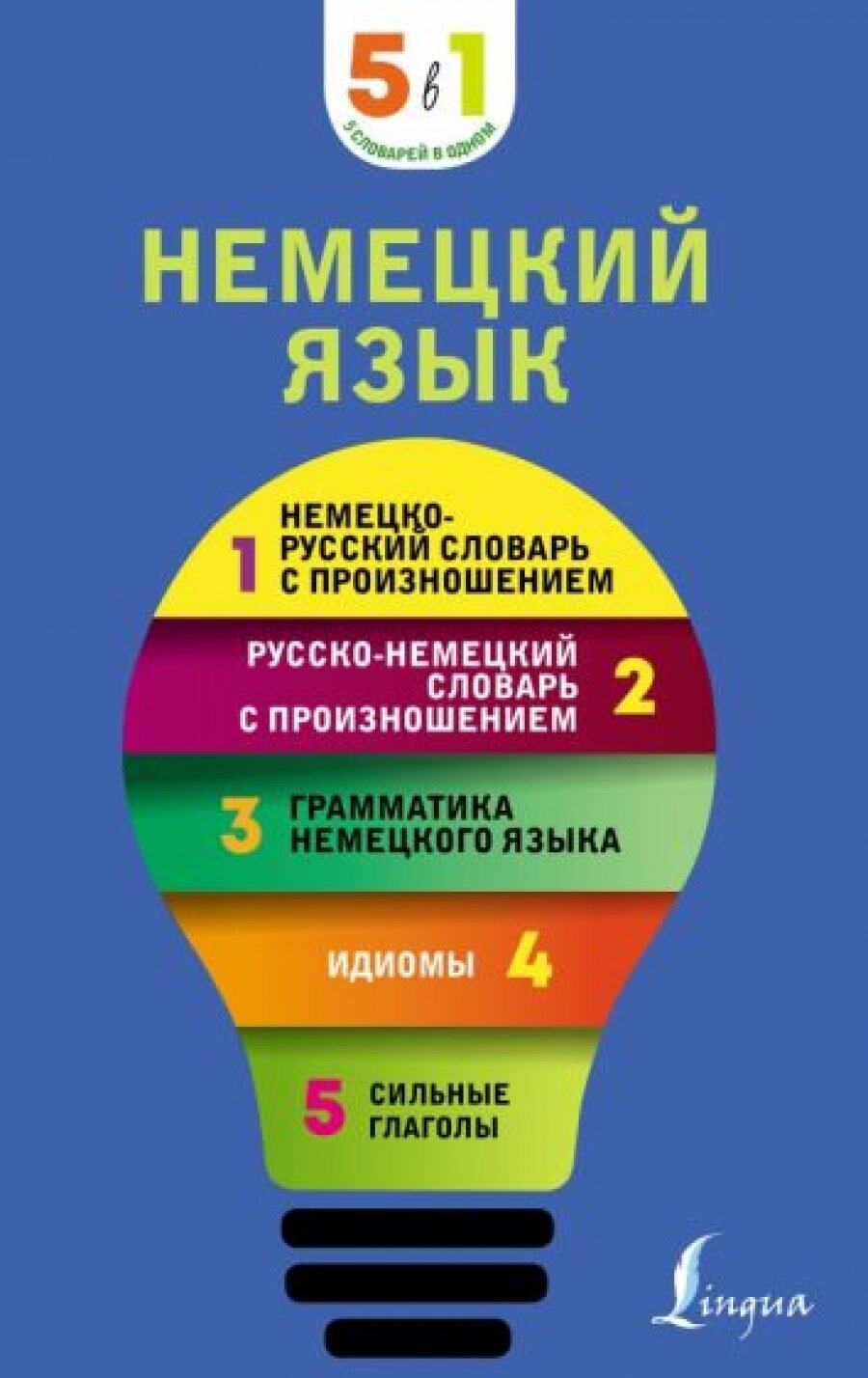 Немецкий язык. 5 в 1. Немецко-русский и русско-немецкий словари с произношением, грамматика немецкого