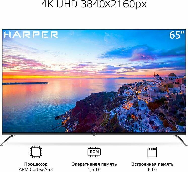 Телевизор HARPER 65Q851TS