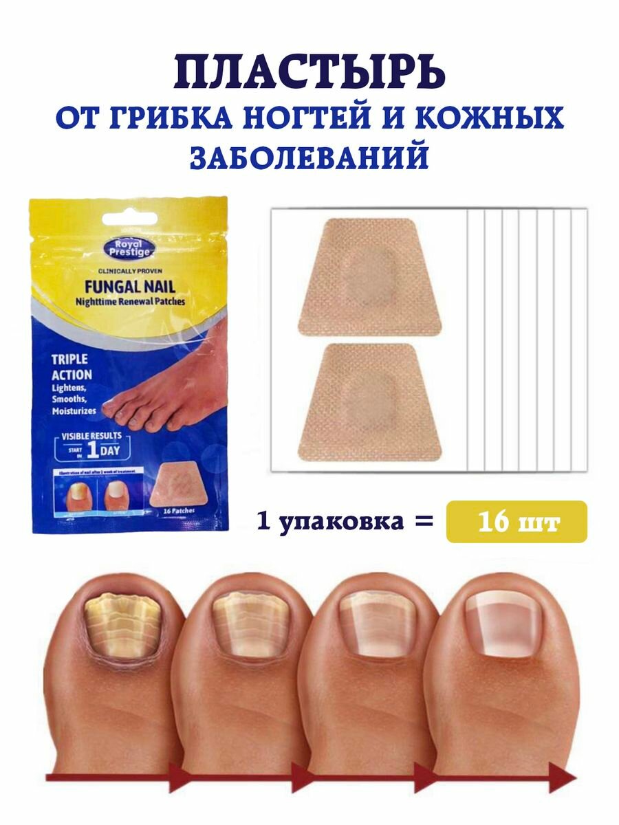 От грибка ногтей