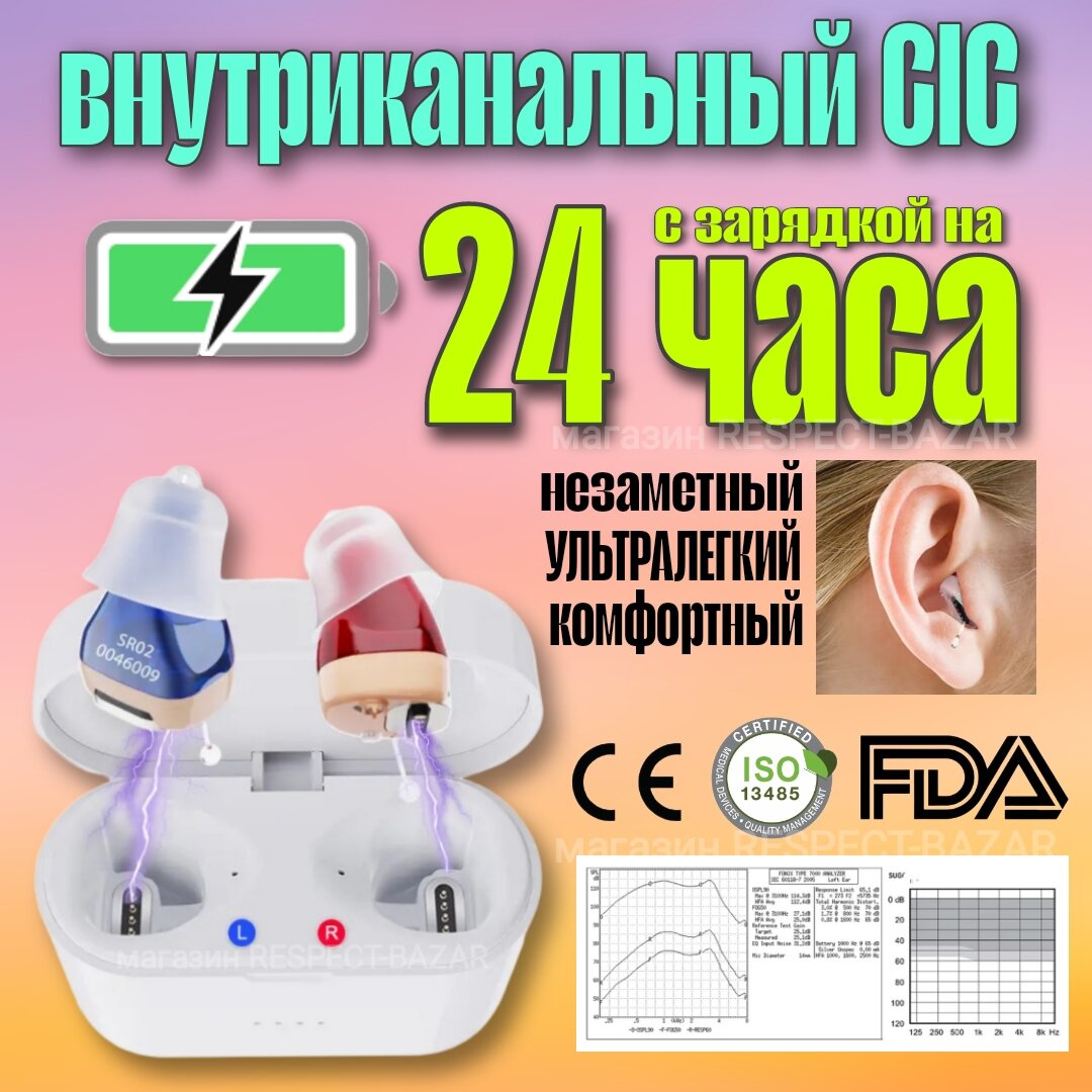 Слуховой аппарат CIC внутриканальный аккумуляторный комплект