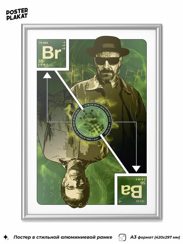 Постер во ВСЕ тяжкие / Breaking Bad в раме, по мотиву сериала, для интерьера, А3 (420х297 мм), Постер Плакат