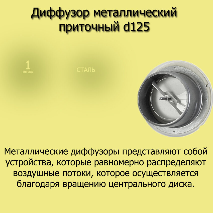 Диффузор Виенто d125, круглый, белый, сталь, приточная вентиляция. — фото 1
