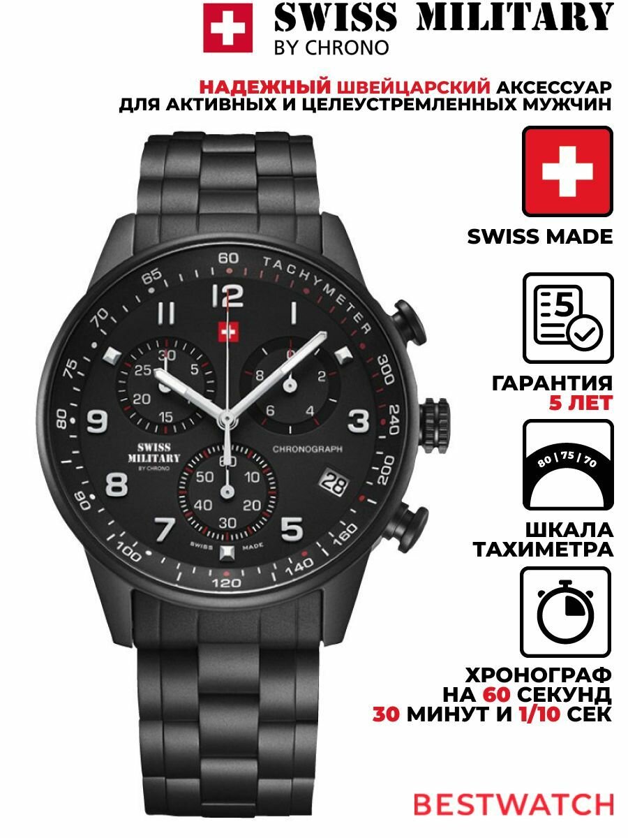 Наручные часы