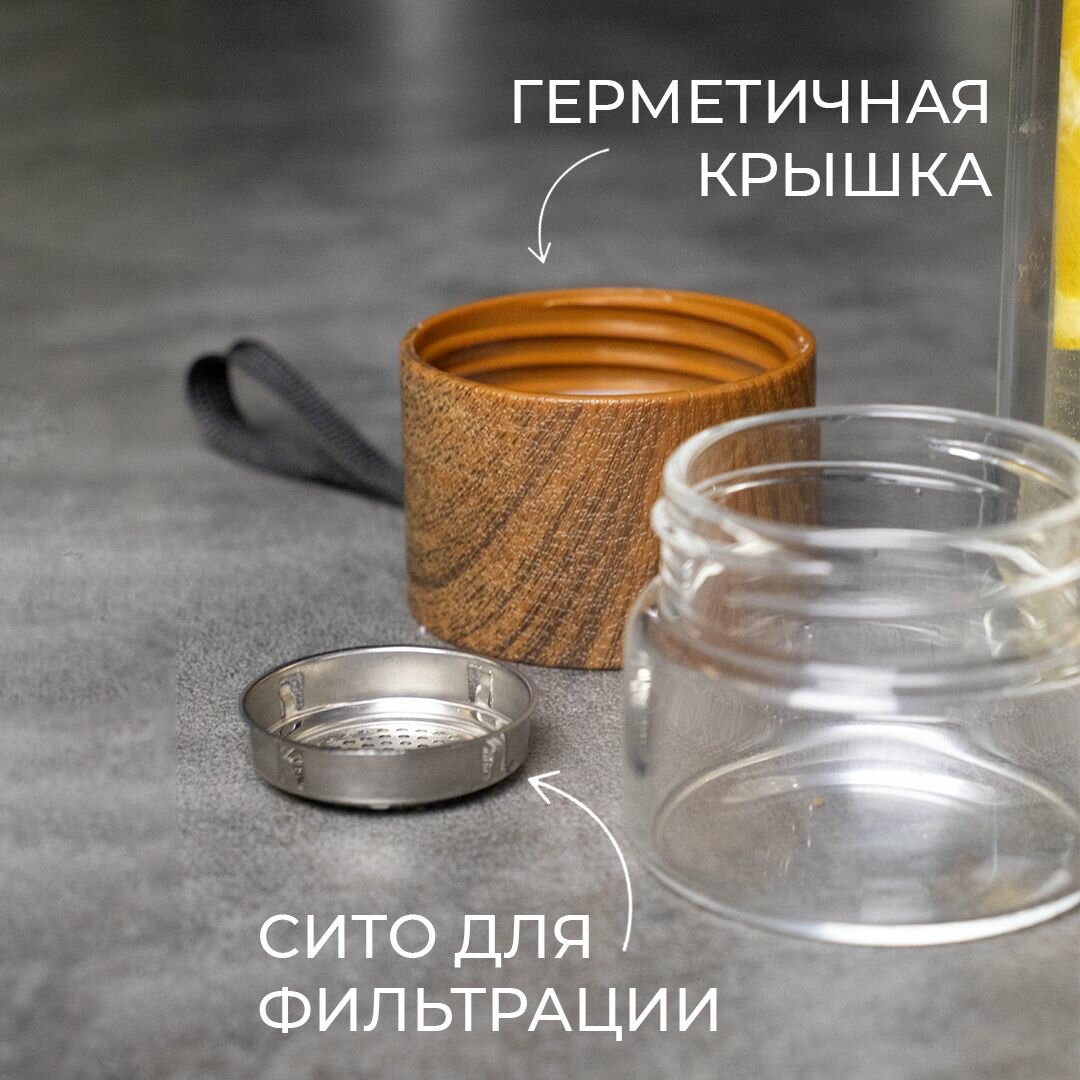 Автокружка — фото 1