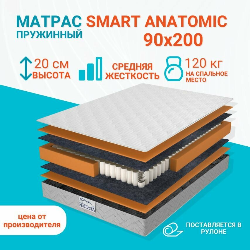 Матрас MATRATEX SMART ANATOMIC, ортопедический, независимые пружины, 90 х 200 х 20 см
