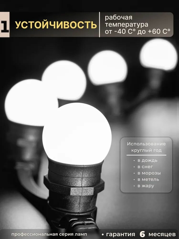 Лампочки e27, 8 шт, LED 2 Вт, Холодный белый 6000К, Пластик G45, 220в. Код: 029801