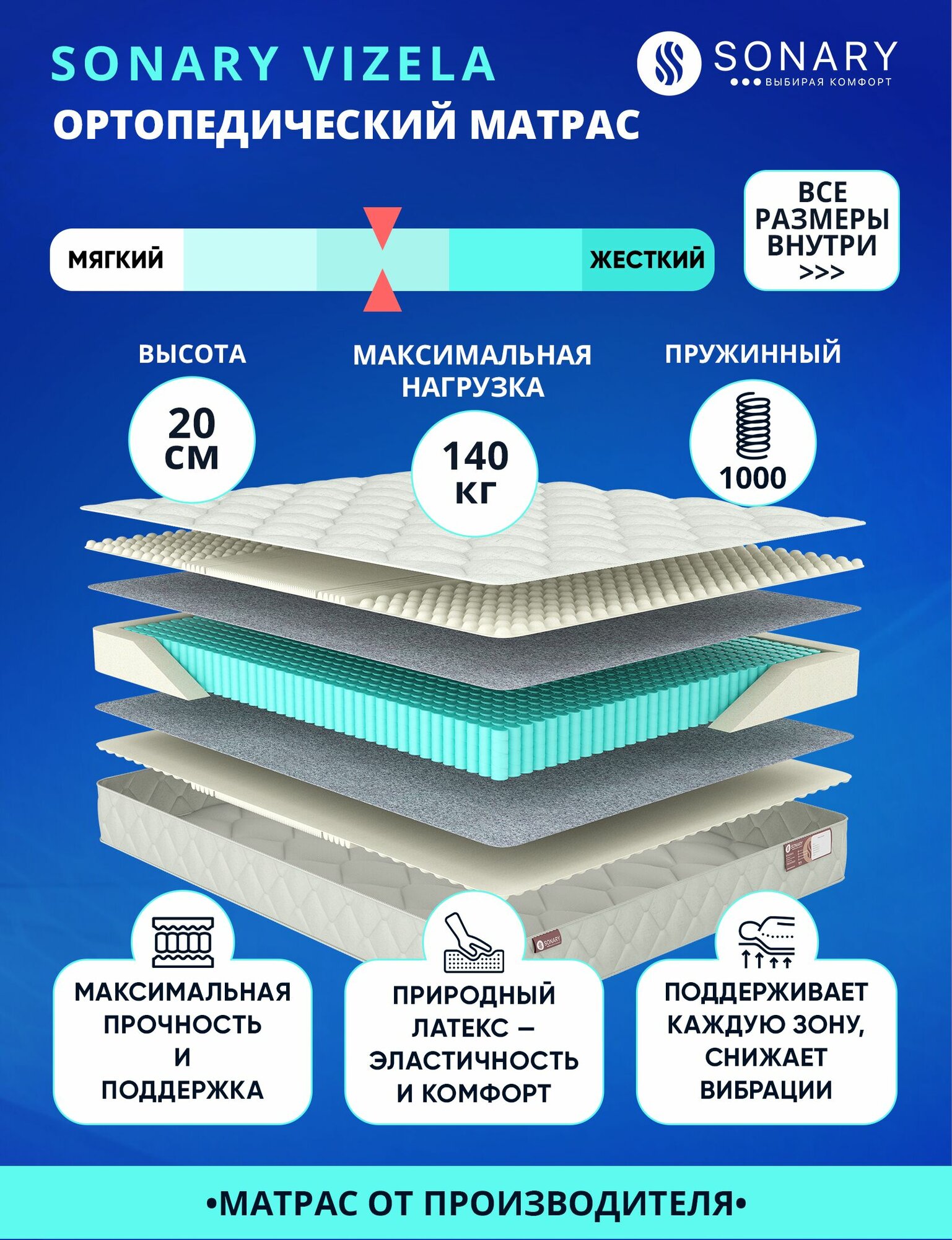 Матрас Sonary Vizela 120х200 серии Relax высота 20 см анатомический средней жесткости латексный Независимые пружины