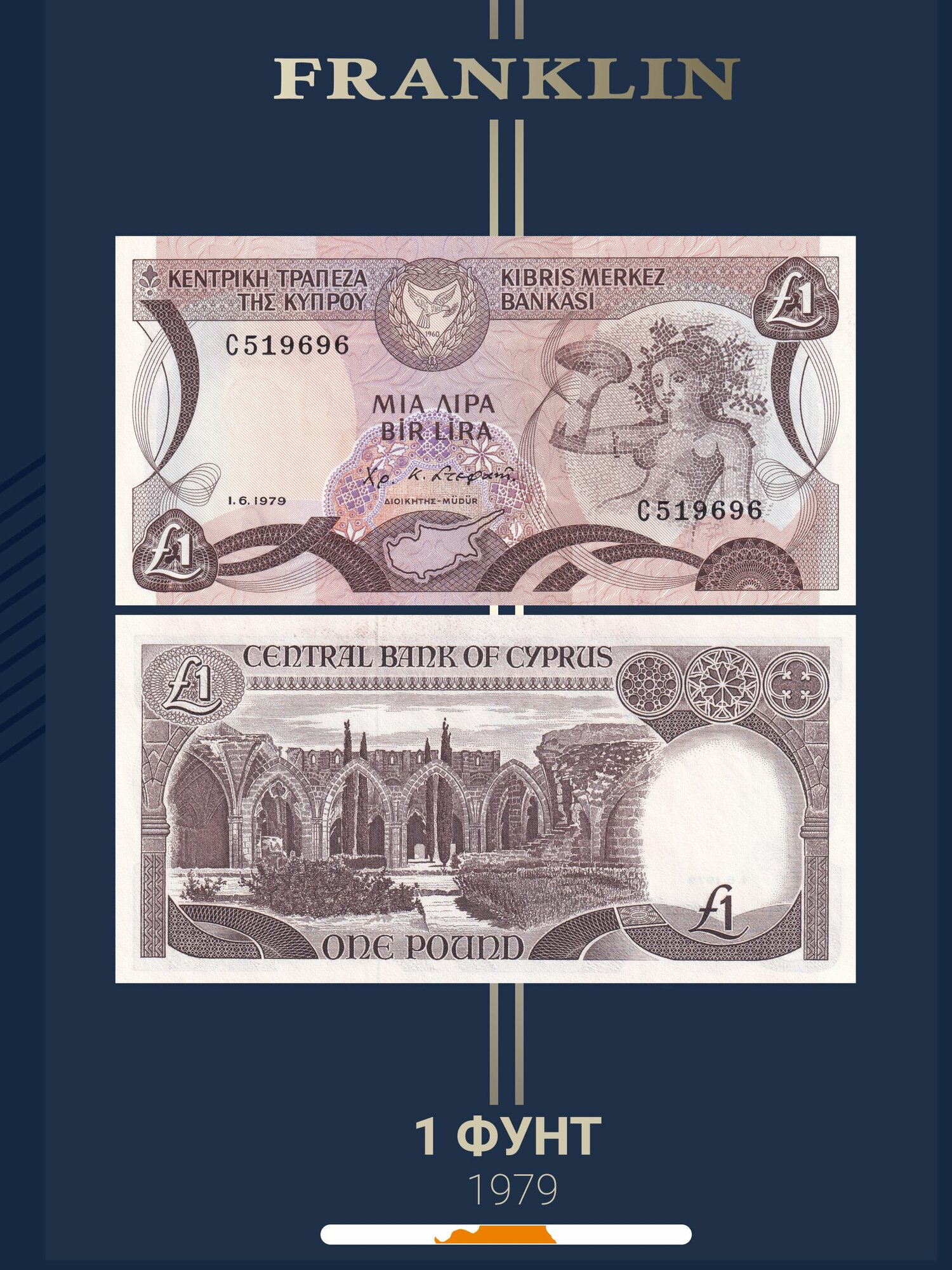 Банкнота Кипр 1 фунт ONE POUND 1979 год About Uncirculated (aUNC) Pick 46