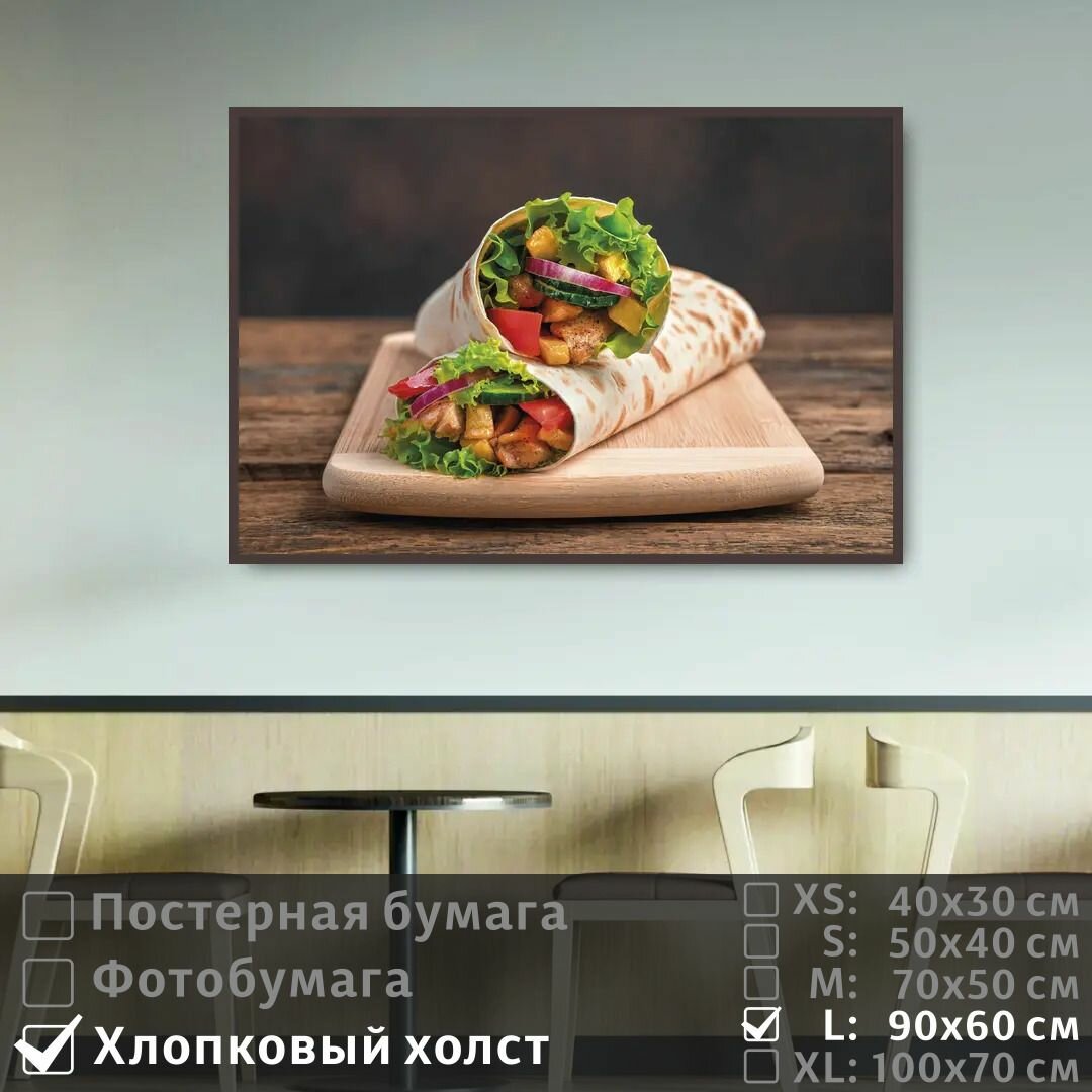 Постер на холсте Шаурма Для Кафе 90х60 см ПолиЦентр