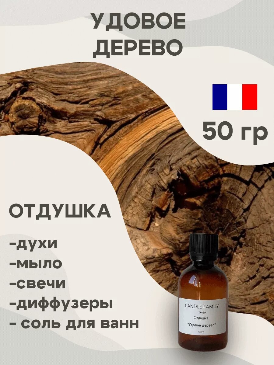 Отдушка для свечей и мыла. Ароматизатор косметический