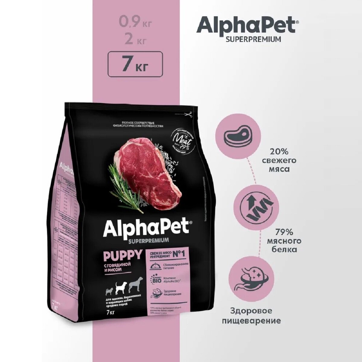 ALPHAPET SUPERPREMIUM сухой корм для щенков, беременных и кормящих собак средних пород с говядиной и рисом 7кг