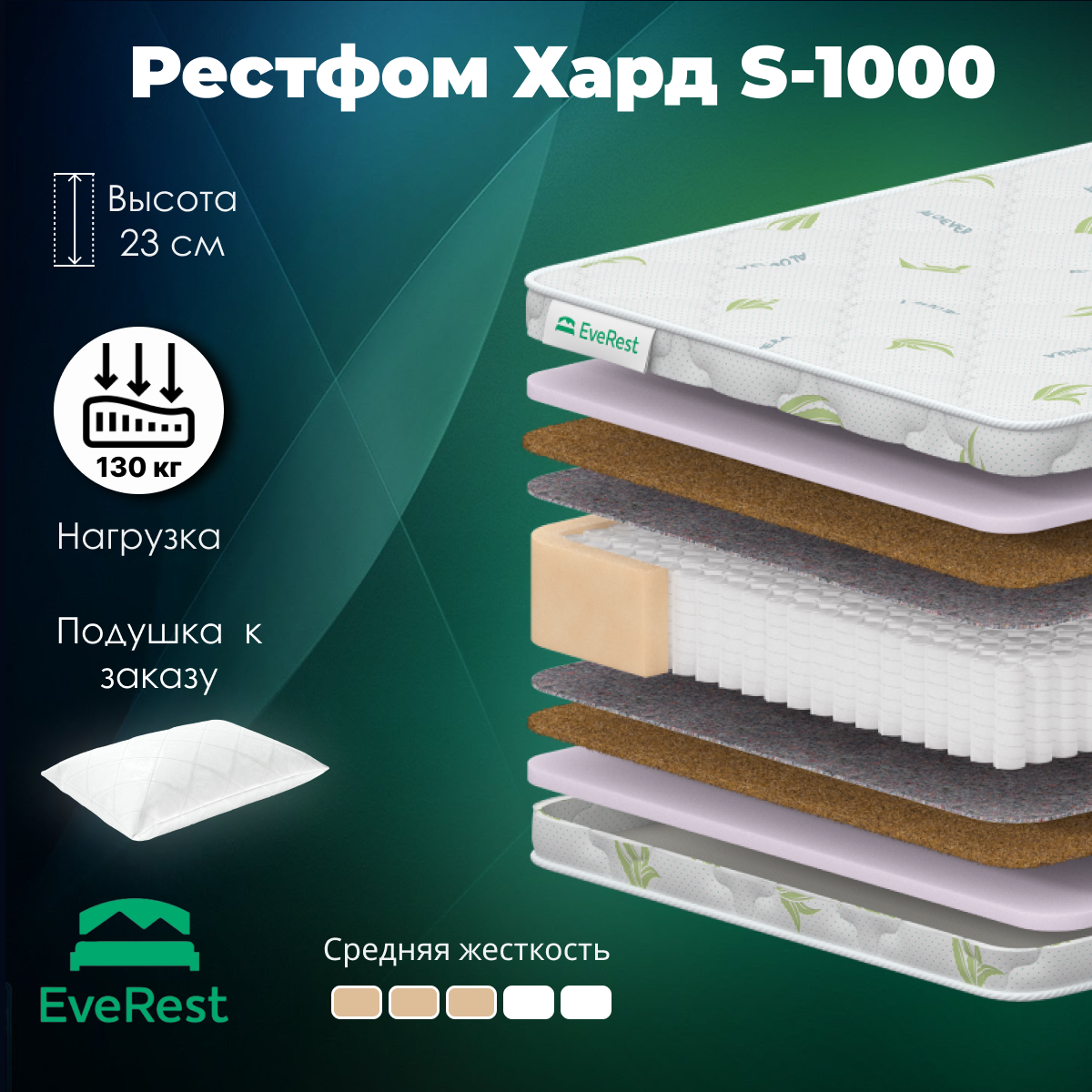 Матрас EveRest Рестфом Хард S-1000