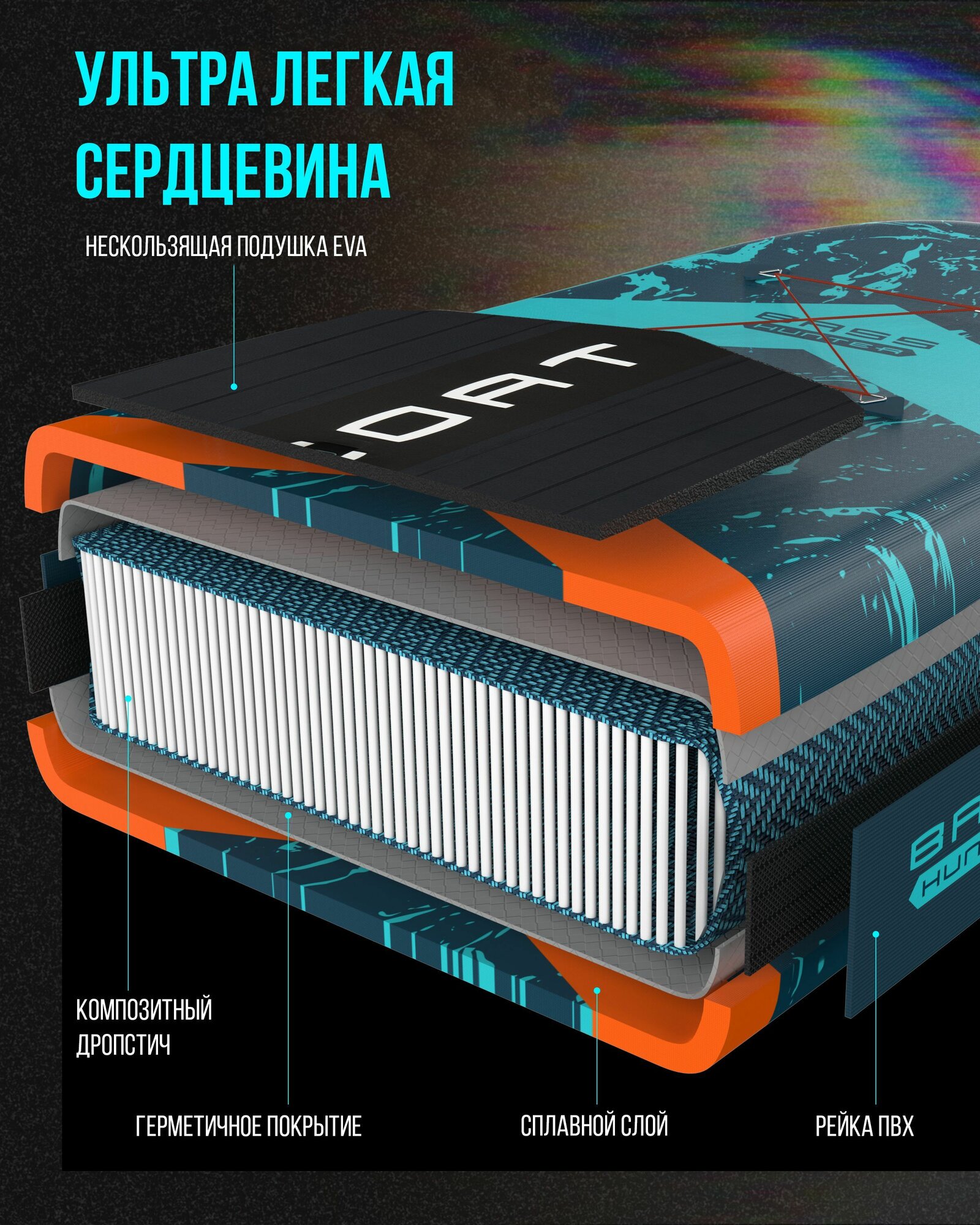 Zldrill SUP-доска86 см — фото 1