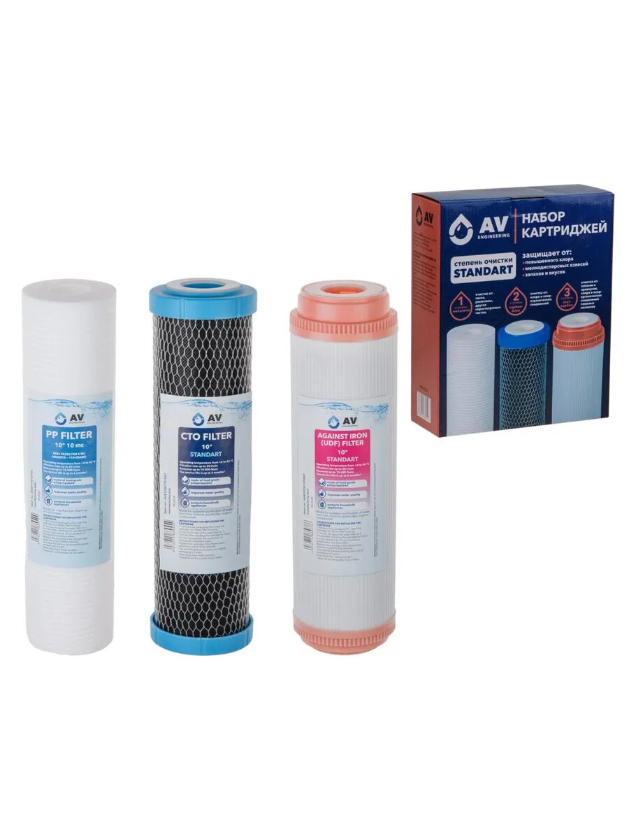 Комплект сменных картриджей для систем очистки воды, AV Engineering "Standart", slim line 10", 3 шт.(AVE-FS3-1)