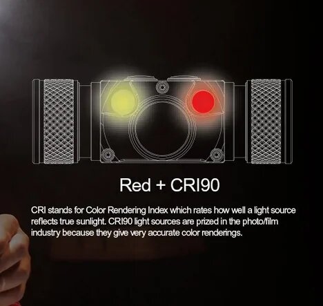 Acebeam H30 Налобный фонарь 4000 люмен 5000K, Красный, red and CRI90